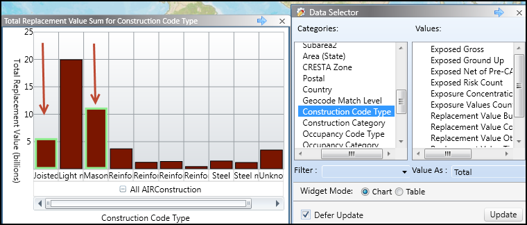 Spatial analysis options